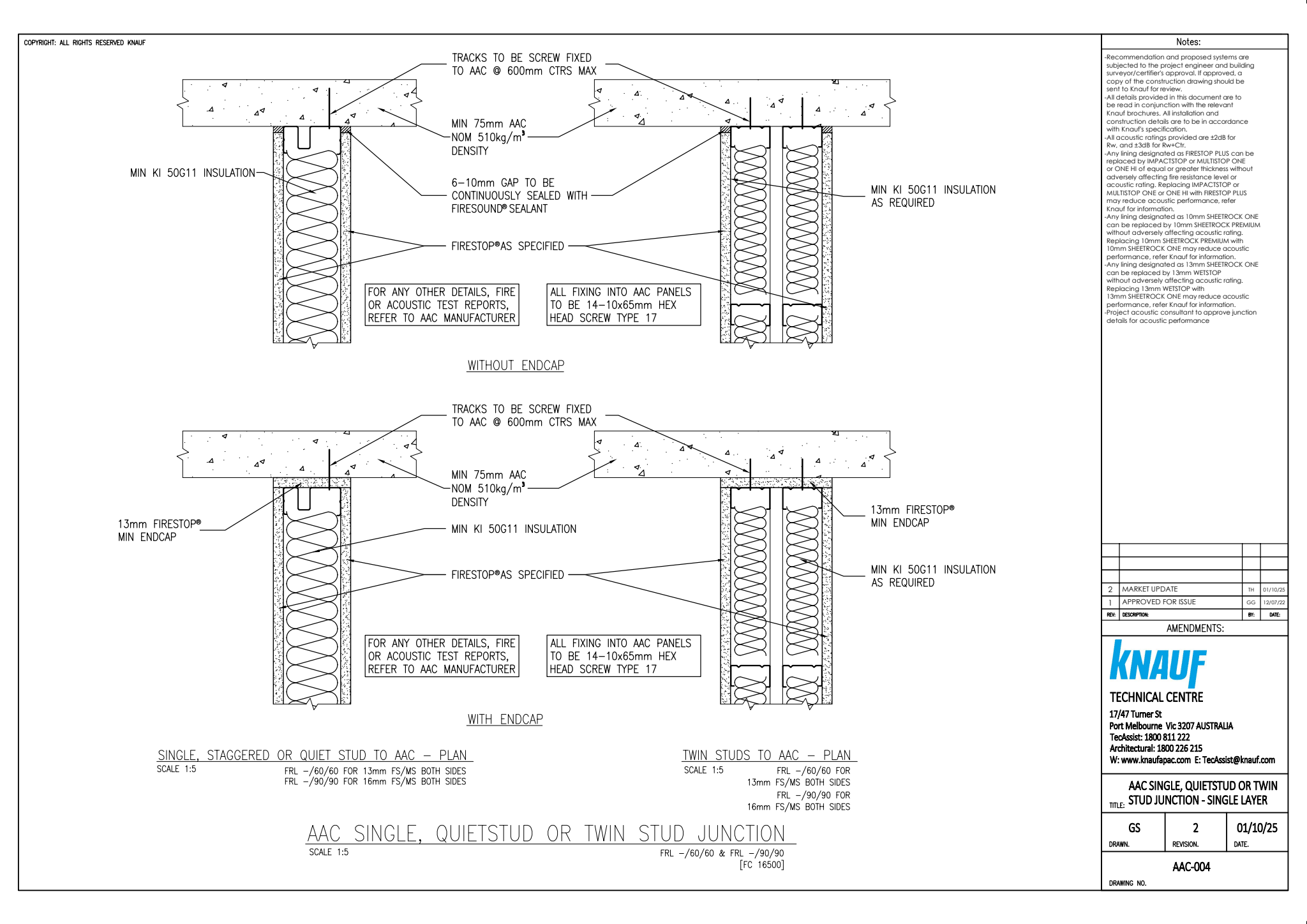 CAD Library | Knauf